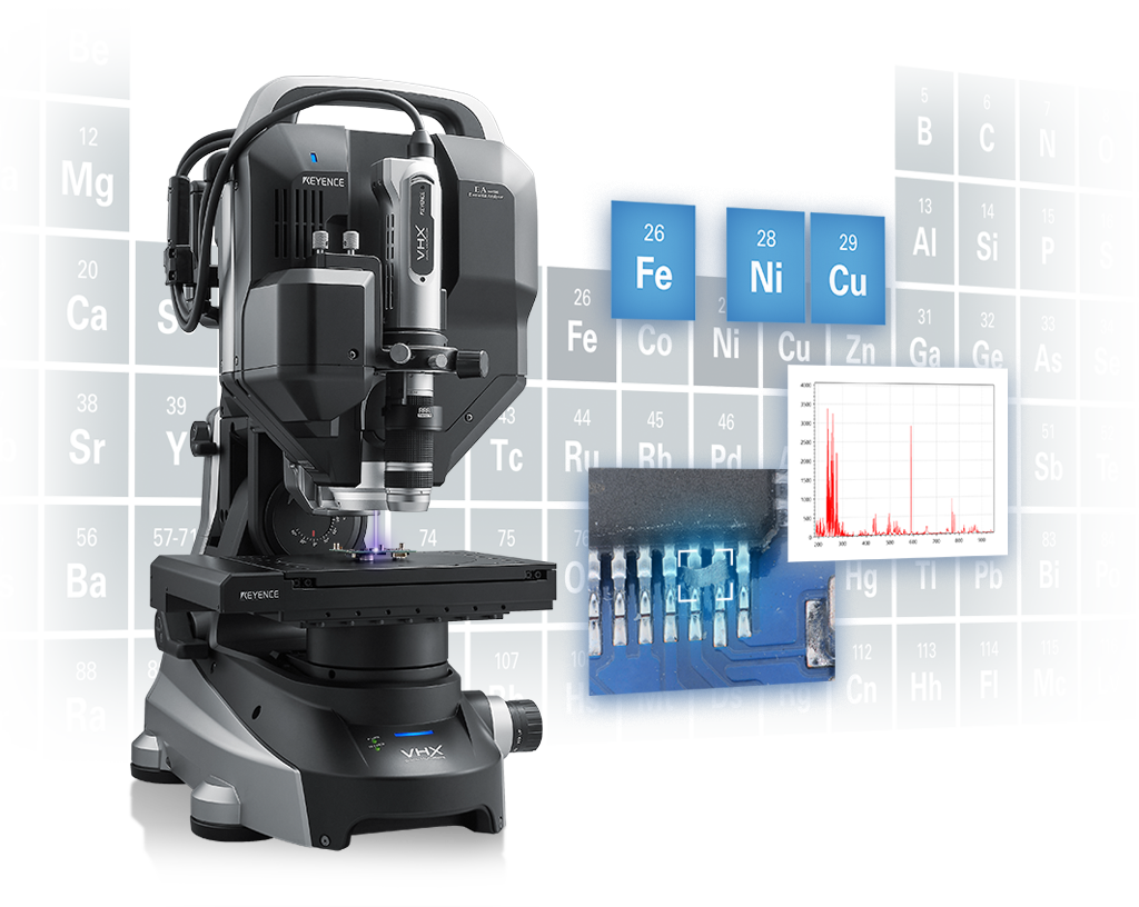 KEYENCE (MALAYSIA) SDN BHD